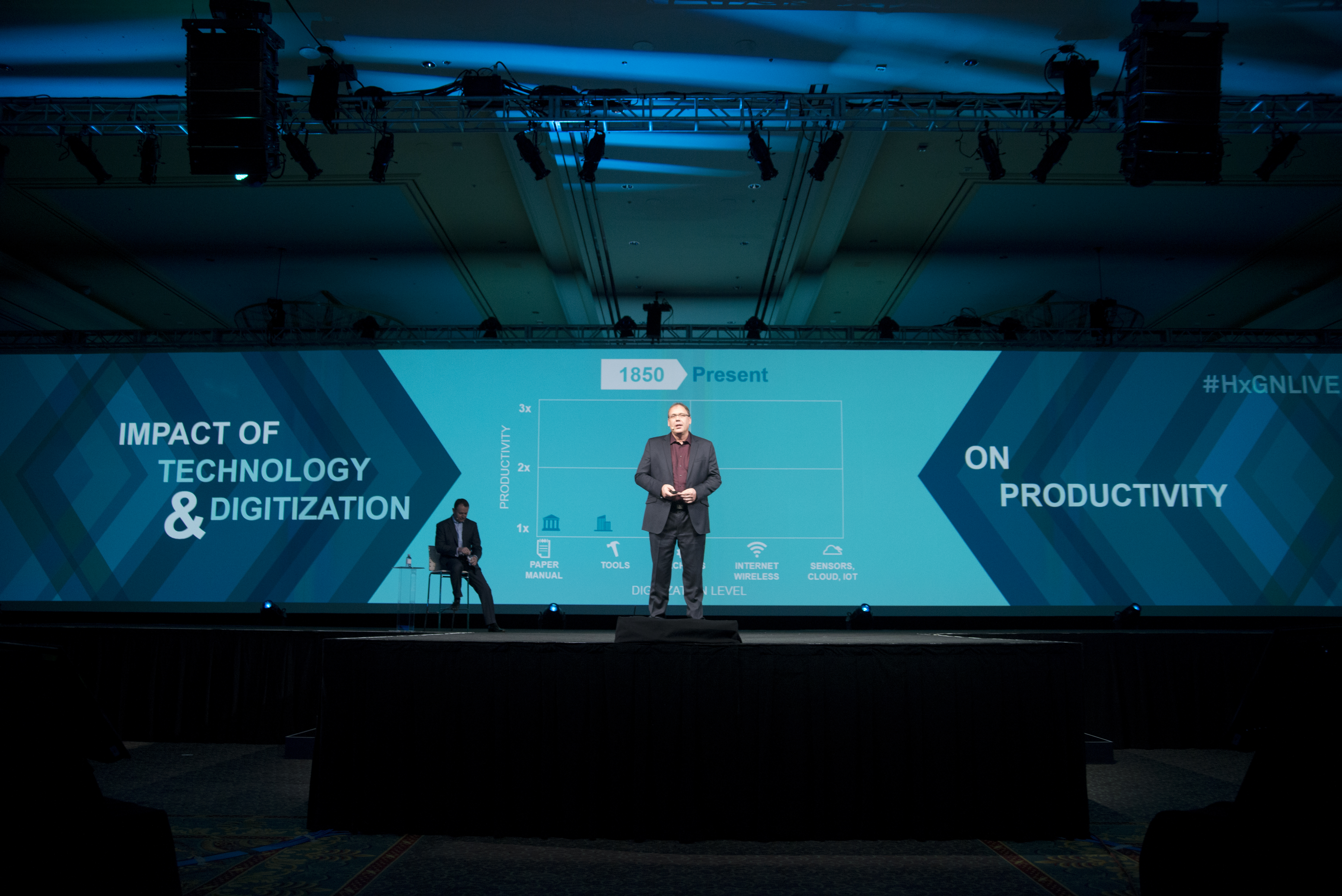HxGN Spotlight | PPM Track Keynote – Accelerate Your Digital ...