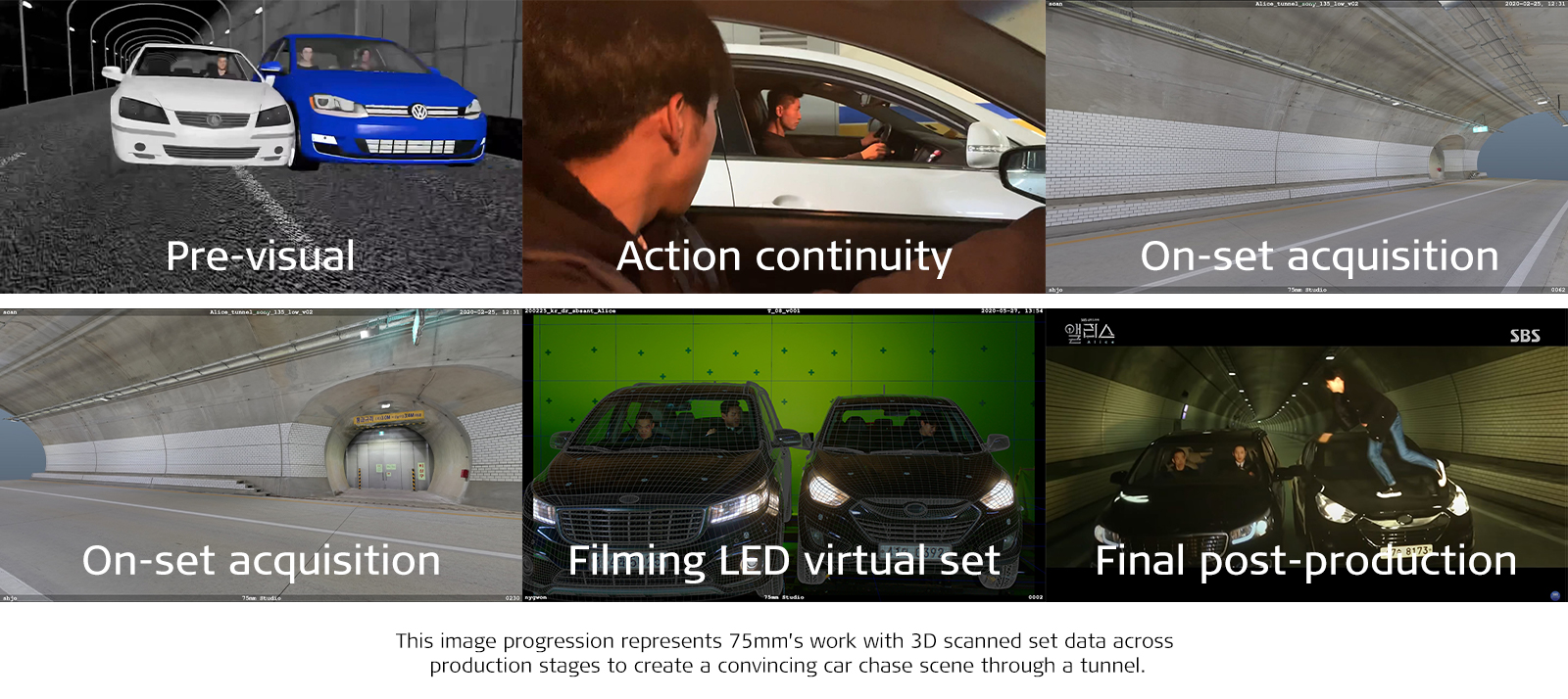 Laser scanning sets the stage for amazing visual effects